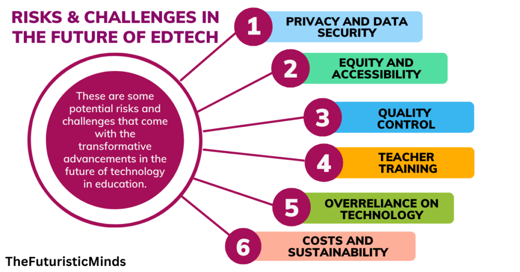 The Future of Technology In Education: Top 7 EdTech Trends